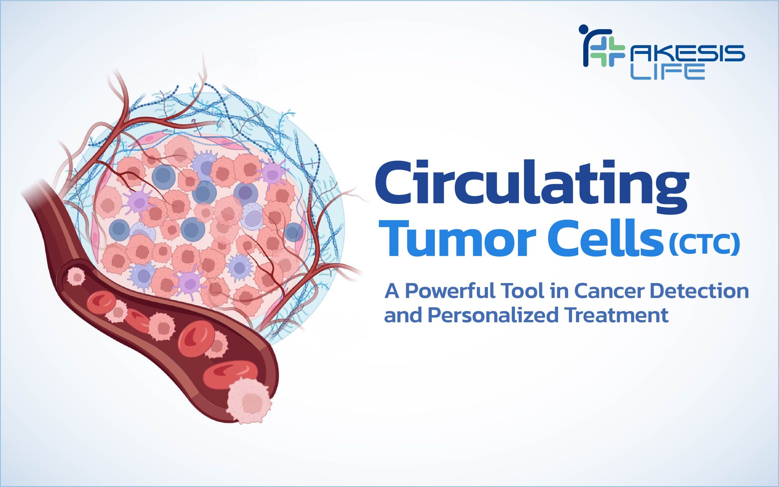 Circulating Tumor Cells (CTCs): A Powerful Tool in Cancer Detection and ...